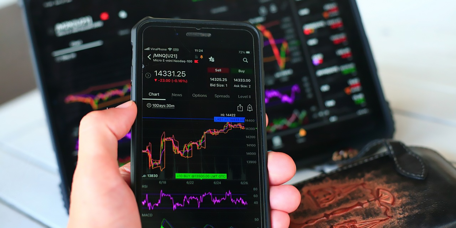 Interest Rates And The Stock Market: The Relationship - Profolus